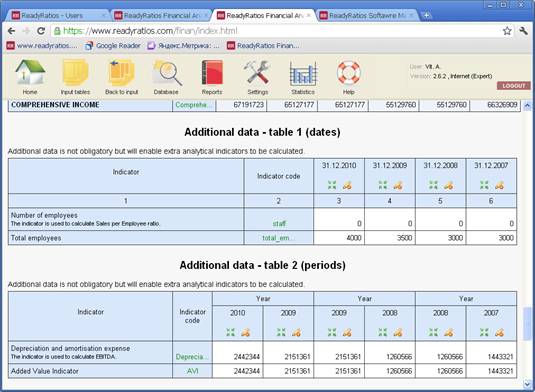 Software Manual: Financial Analysis Software | ReadyRatios.com